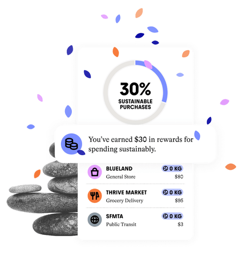 4 Charts that Prove Fast Fashion Can’t Be Sustainable